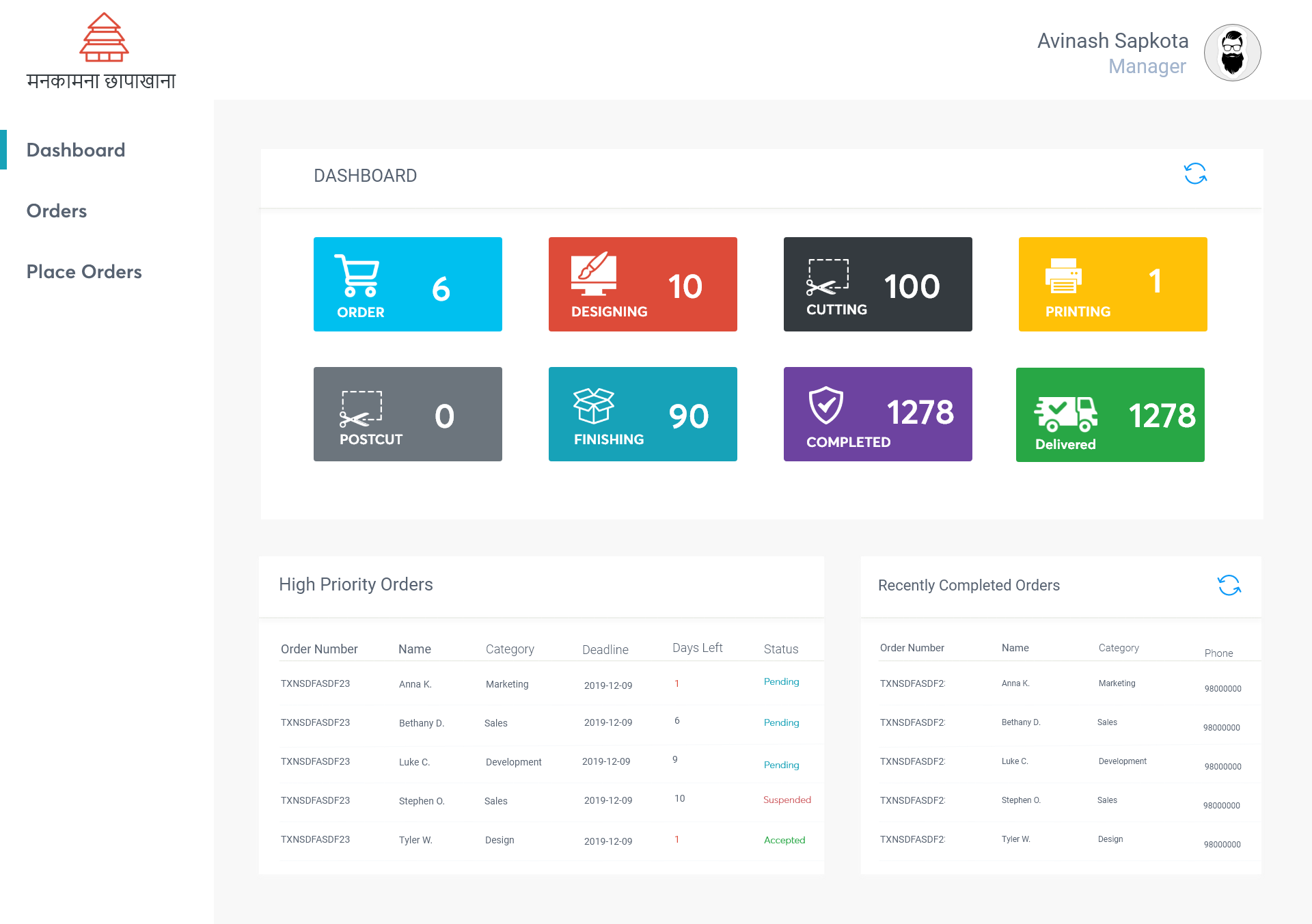 Codniv Innovations Pvt. Ltd. - Software Development Company